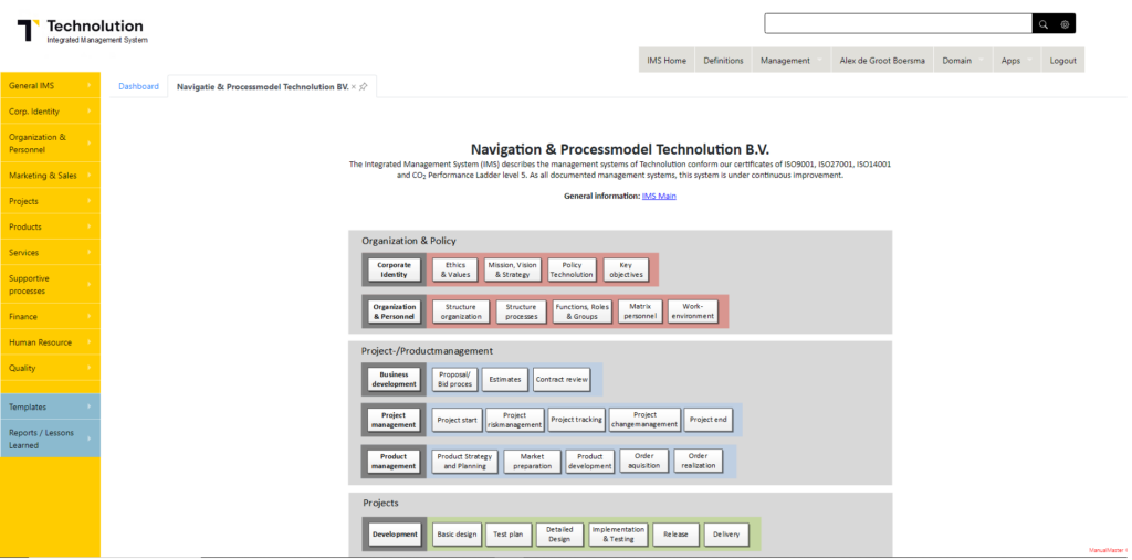 Technolution - Trevally Software by ManualMaster